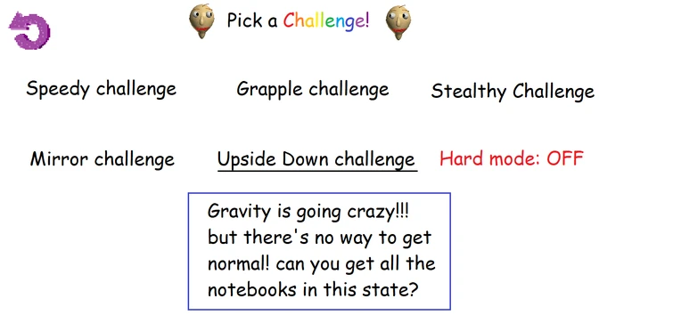 Some screens of baldi's basics plus i added and some recreated | Fandom