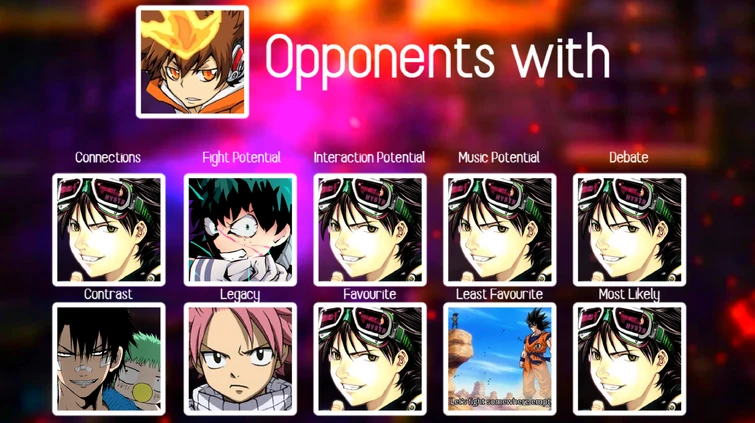 Character MU charts | Fandom