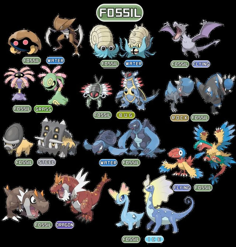 Discuss Everything About Pokémon Wiki | Fandom