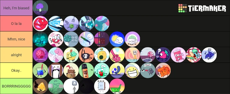 Ranking Animatic Battle Voting Icons (So Far) | Fandom