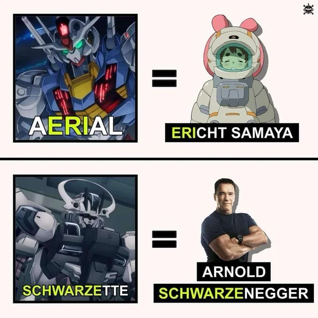 meme of the day | Fandom