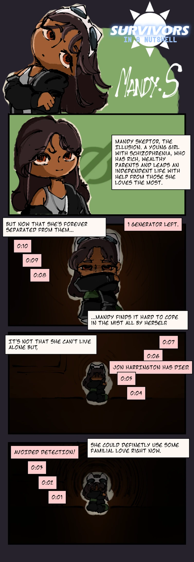 SURVIVORS IN A NUTSHELL: MANDY SKEPTOR | Fandom