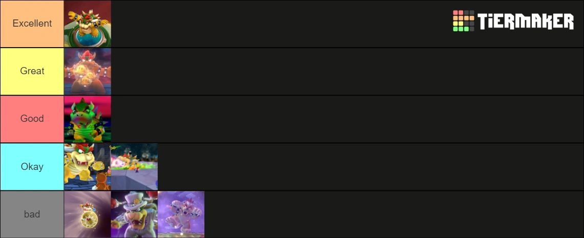 My Ranking of 3D Mario Final Boss fights | Fandom