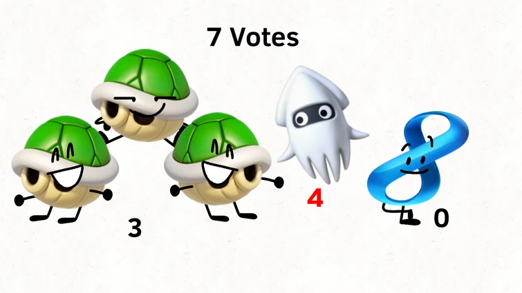 Mario Kart 8 Items VV 6 | Fandom