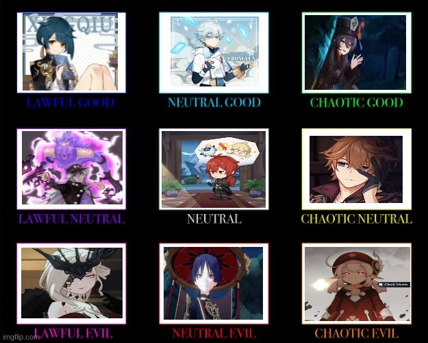 The Lawful good to Chaotic Evil | Fandom