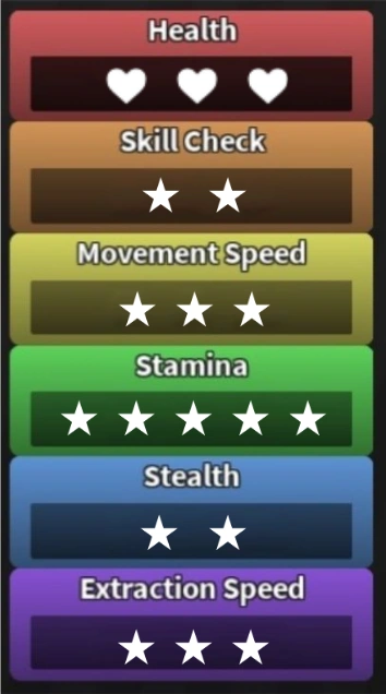 Scraps Rework Concept | Fandom