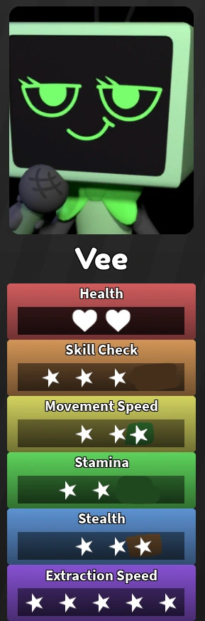 THIS IS HOW WE FIX VEE FROM BEING BAD!!!! | Fandom