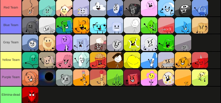 Random Object Show But You Die When You're Eliminated: Episode 2 | Fandom