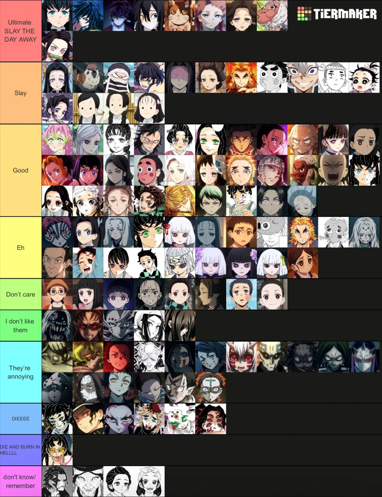 My Demon Slayer Tier List | Fandom