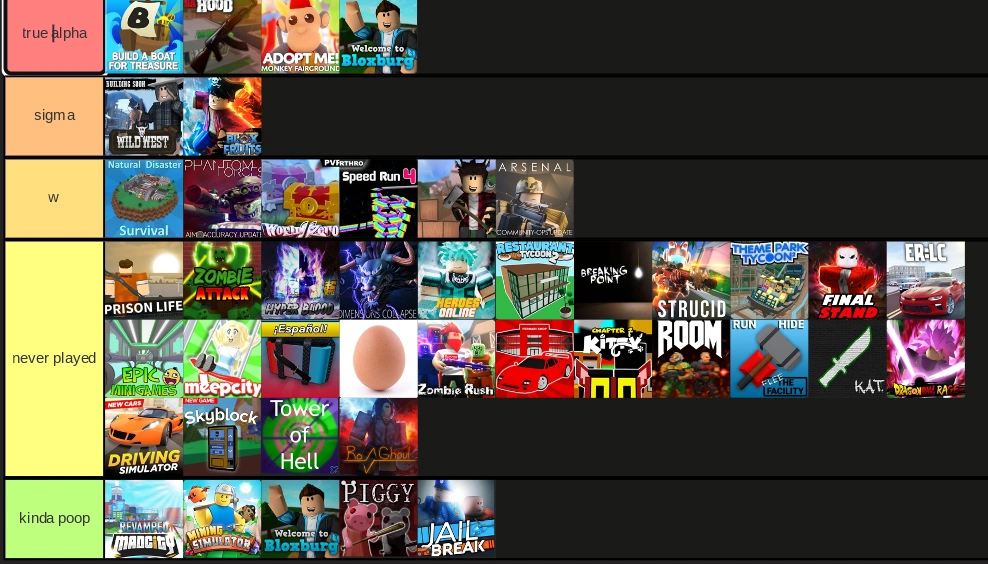 Rating every Roblox game | Fandom