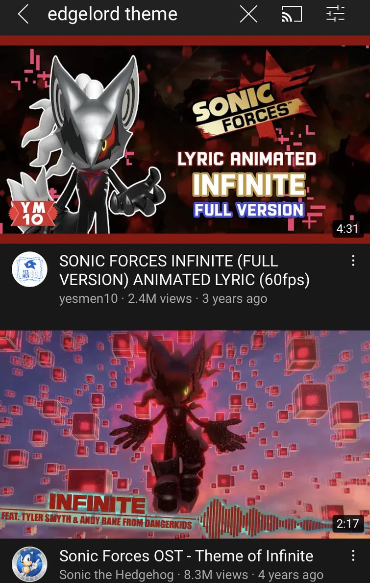 Who is the edgiest edgelord | Fandom