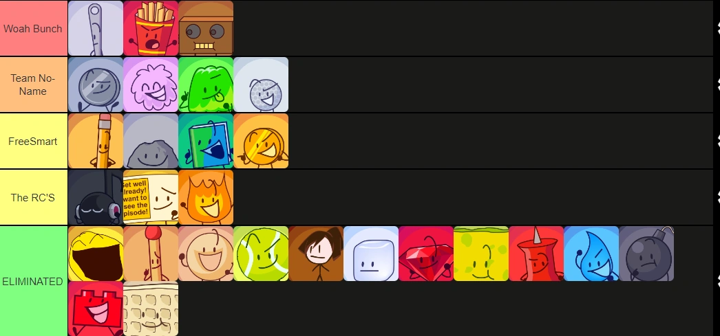 BFDIA VV #15 | Fandom