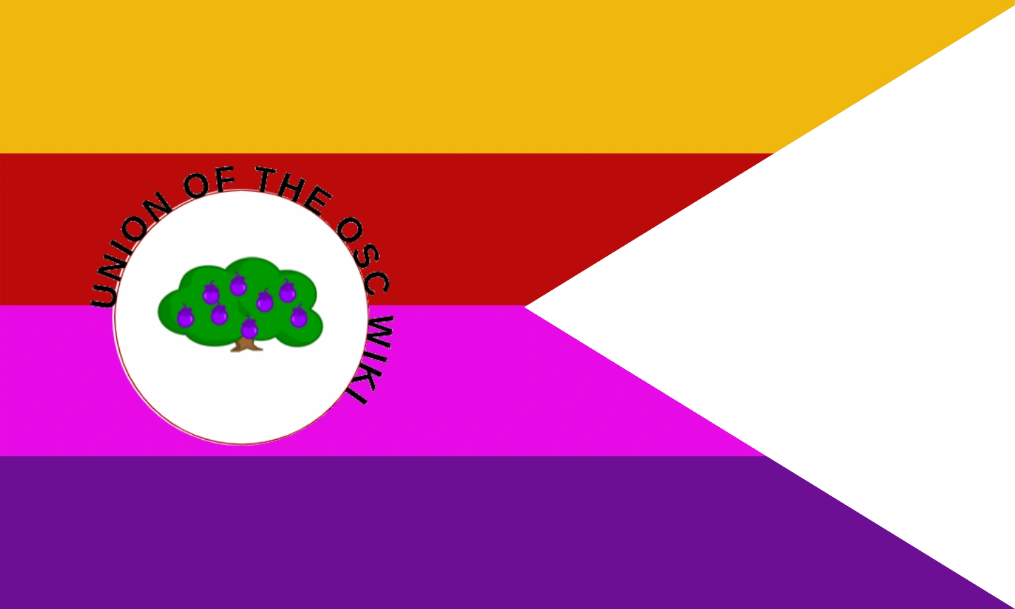 Here it is... THE OSC BANNER | Fandom