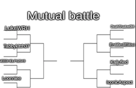 Mutual Battle, the final bracket | Fandom
