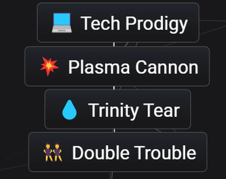 Discuss Everything About The Strongest Battlegrounds Rblx Wiki | Fandom