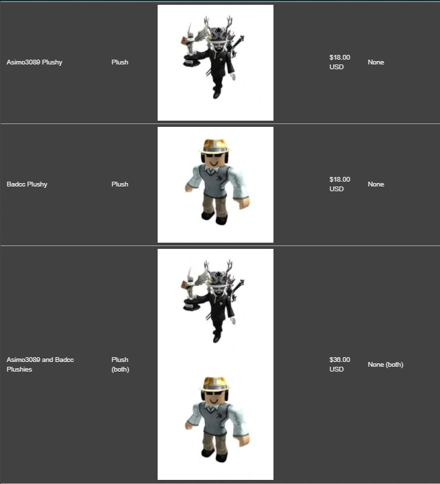 Asimo3089 and Badcc Plushies | Fandom