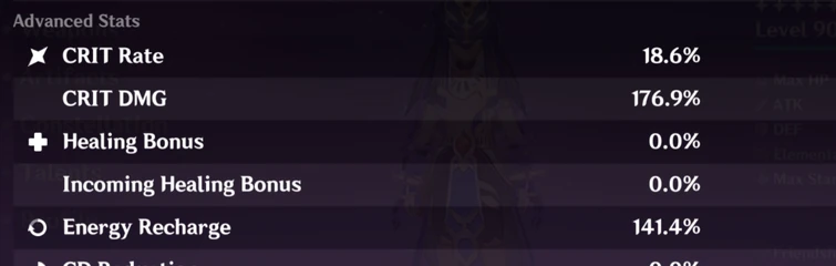 Presenting you… My cyno DEF% meme build | Fandom