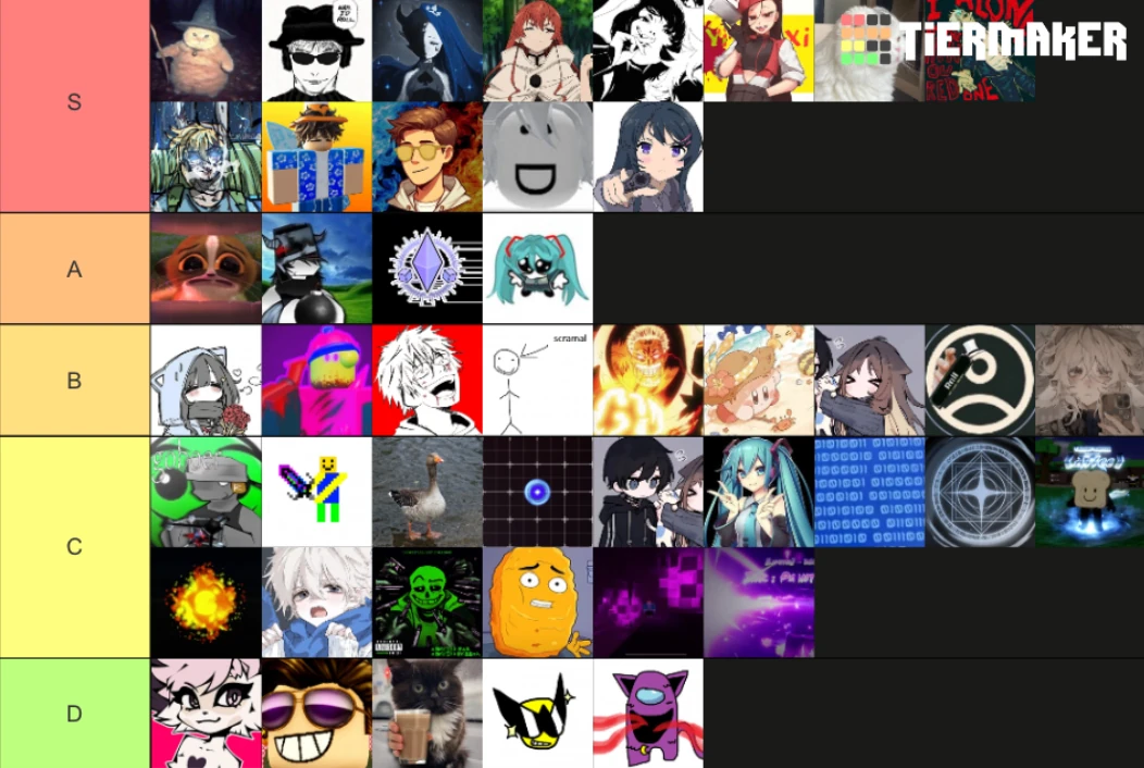 I’m bad with pfps so there’s a lot of people I don’t know | Fandom