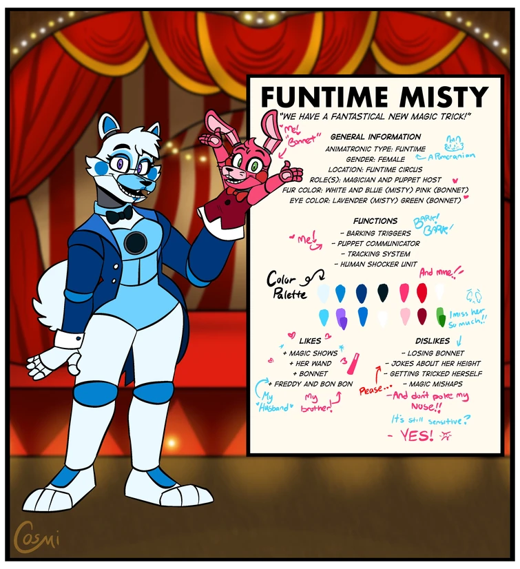 Funtimes Character Sheets! (Endless Nights at Freddy’s AU) | Fandom