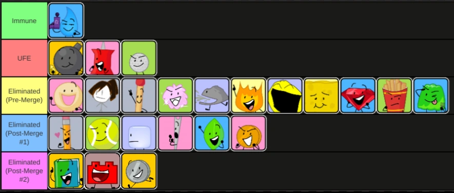 BFDIA VV 14 | Fandom