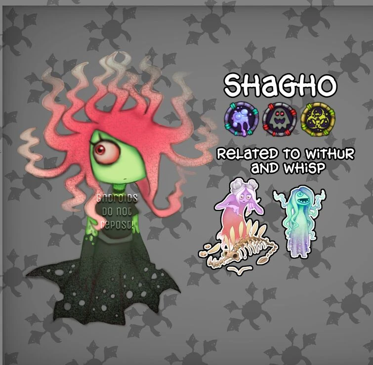 Can anyone help me make bio's for my fanmade monsters? | Fandom