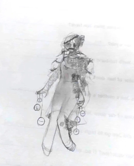 off topic art | Fandom