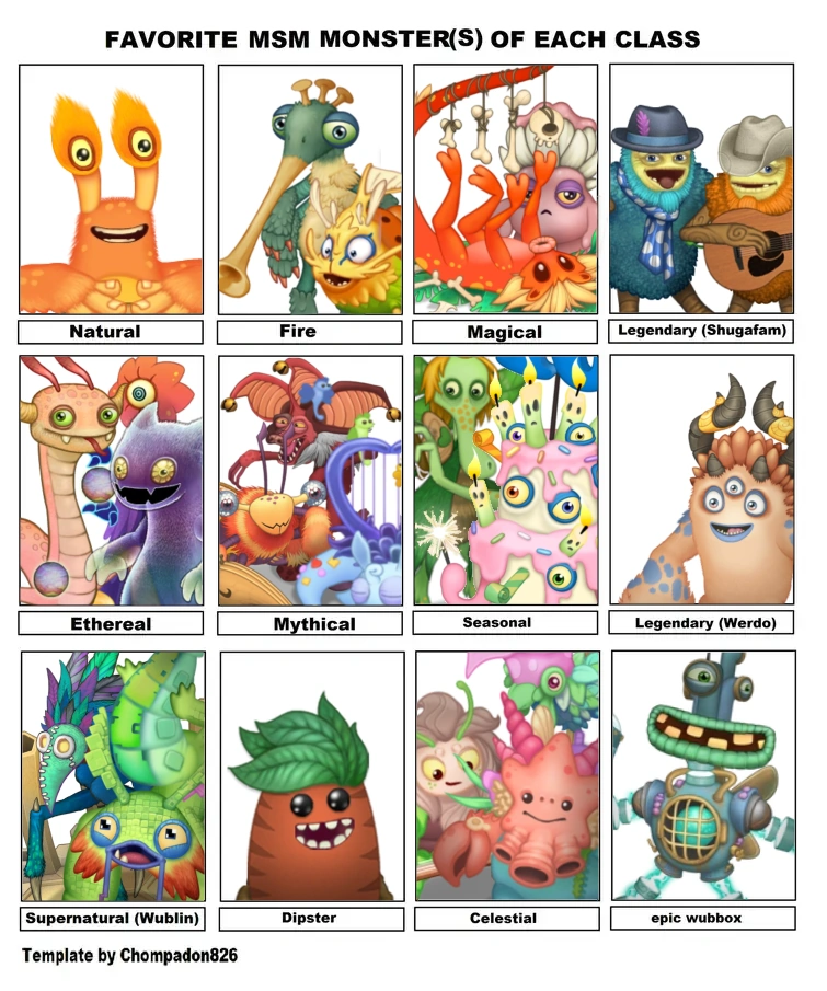 Decided to Use this template to show off my favorite monsters of each ...