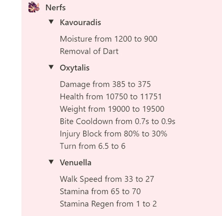 all stat changes this week | Fandom