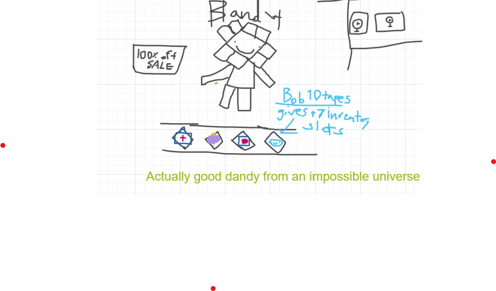 BLANDY :o | Fandom