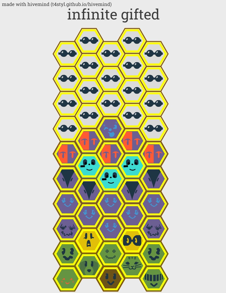 best idea ever: gifted mythic egg farm hive | Fandom