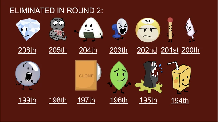 BFDI: Viewer Voting of Doom | Episode 3 | Fandom