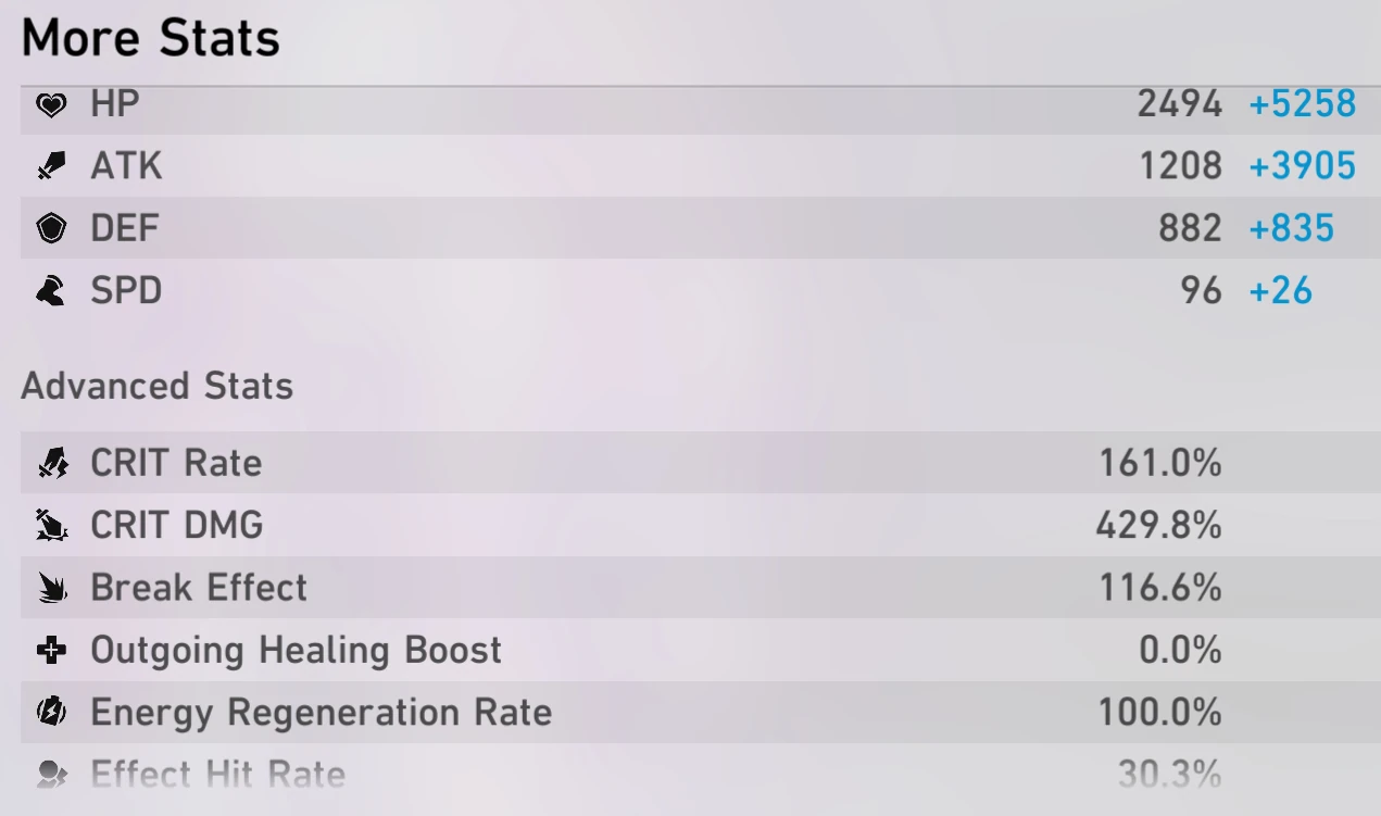 Merry Christmas~! Now guess the Character by the stats. | Fandom