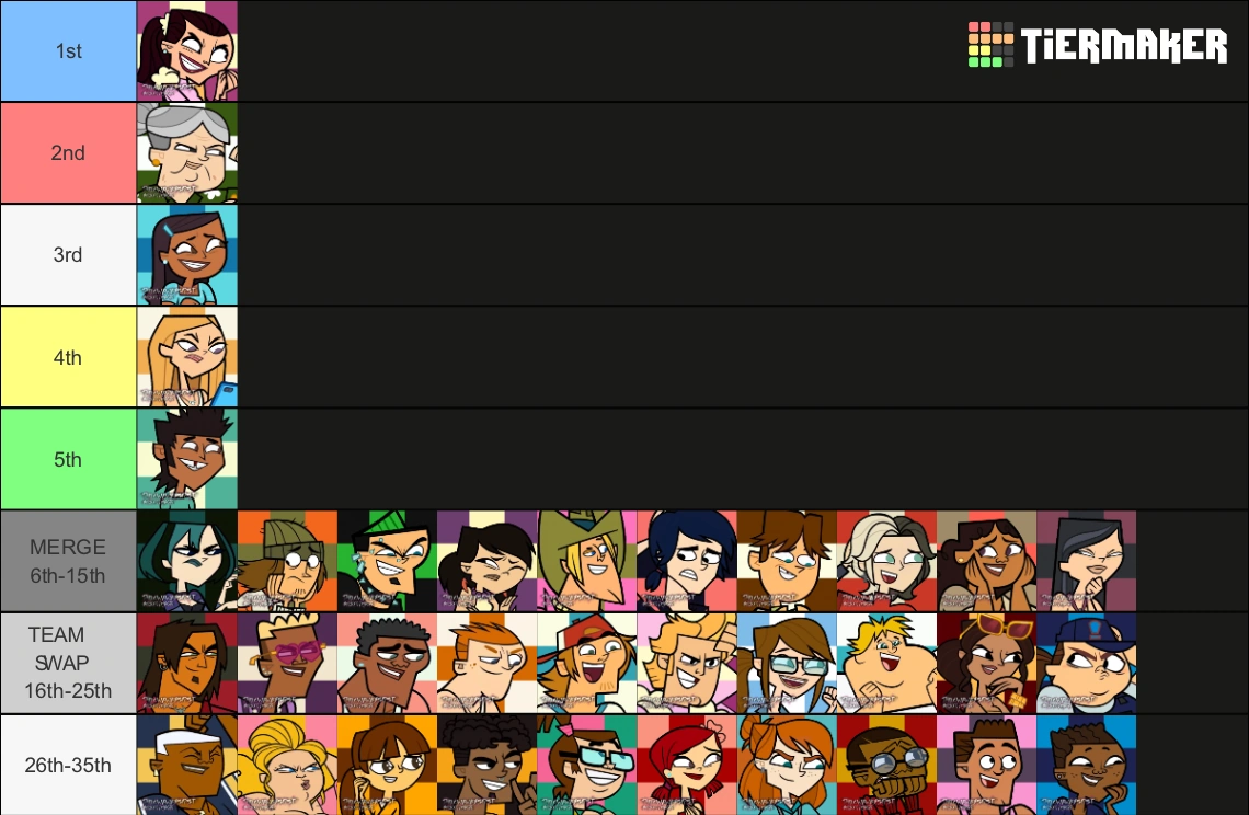 I used a random number generator to decide an elimination order for a ...