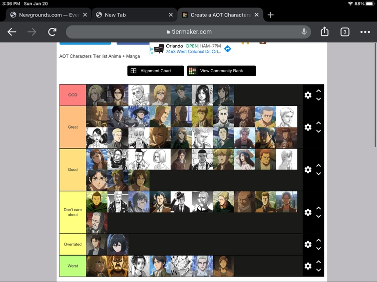 Aot tier list | Fandom