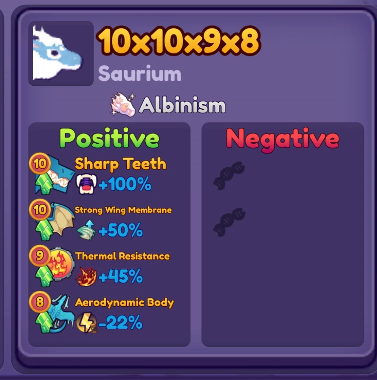 Discuss Everything About Dragon Adventures Wiki | Fandom