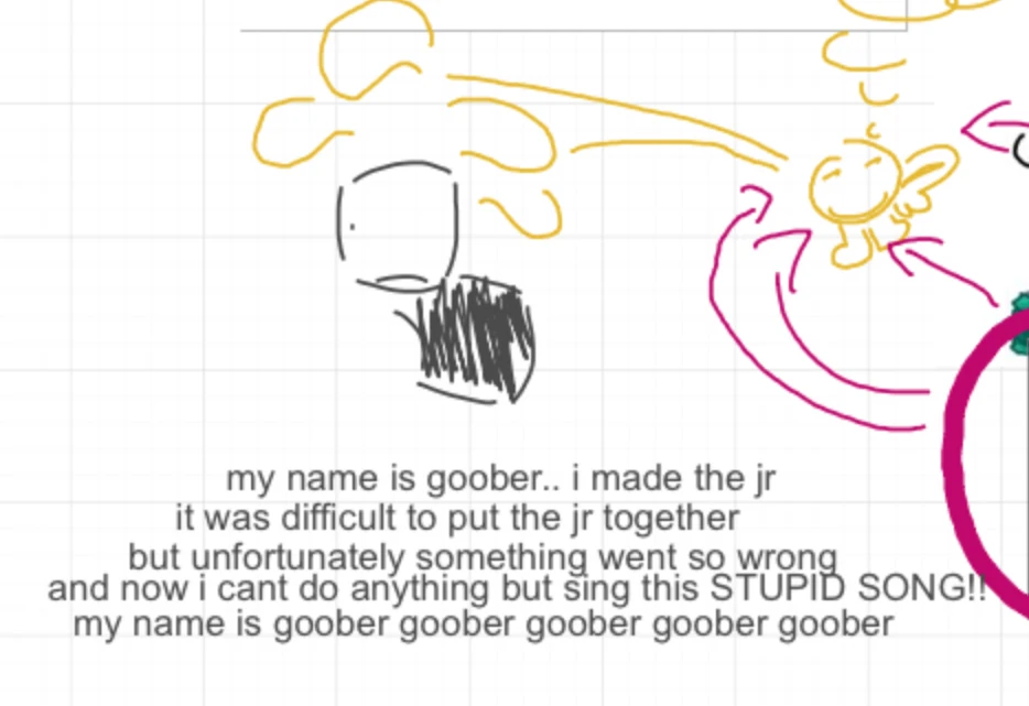 his name is goober | Fandom