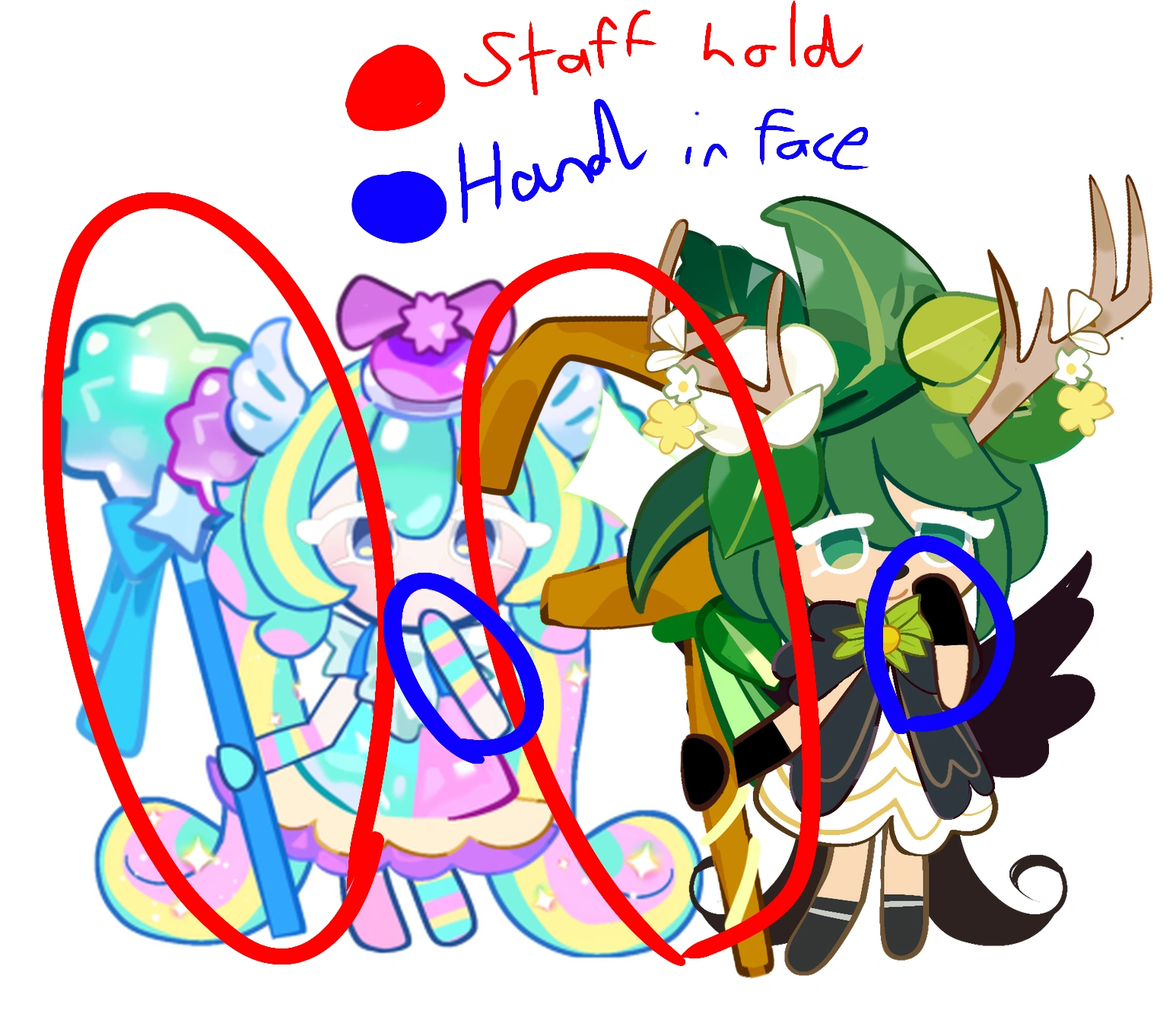 Same pose..? | Fandom