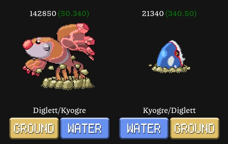 Diglett Fusions with Legendaries | Fandom