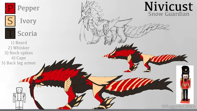 Winter guardian fan concept | Fandom