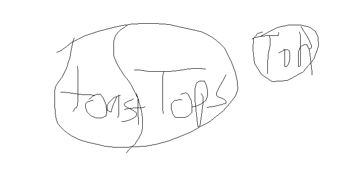 chang the map bozo | Fandom