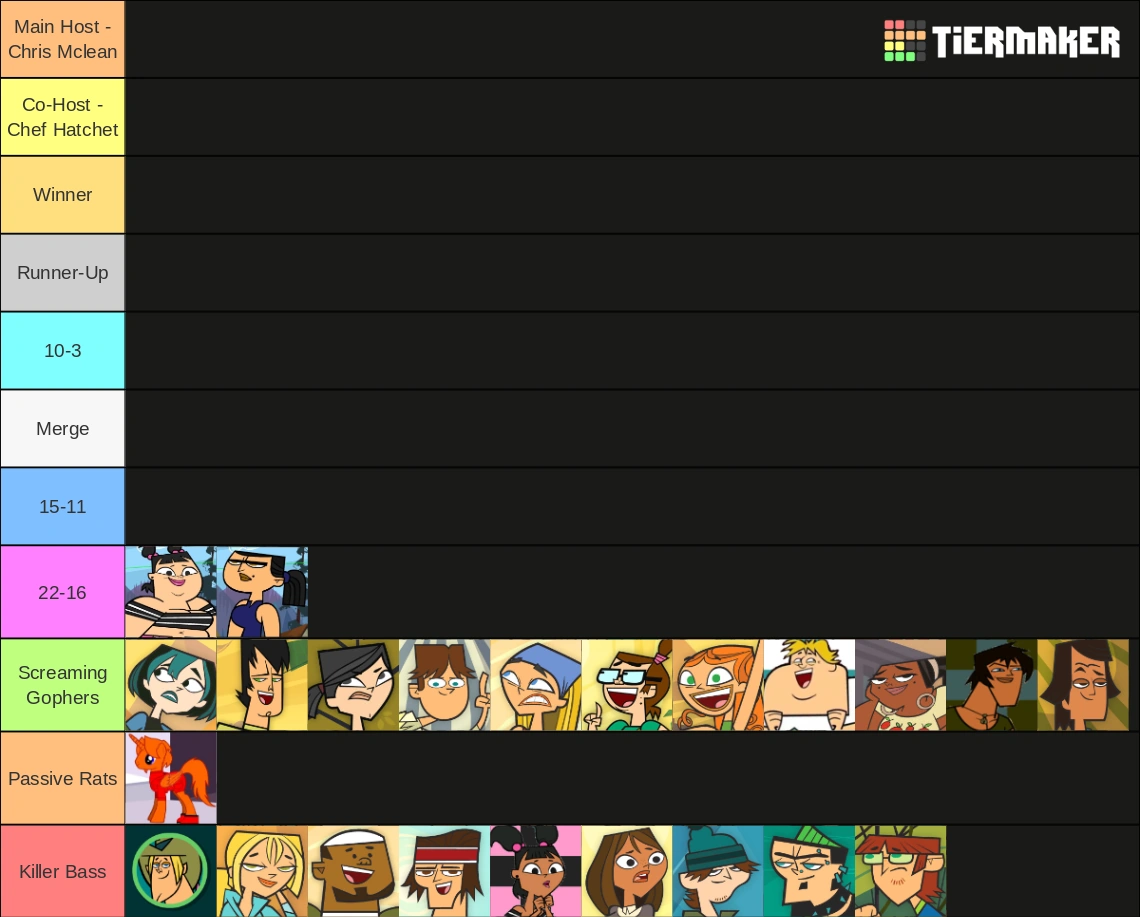 Total Drama Island (Fandom Way | 2023 Update) Episode 4 | Fandom