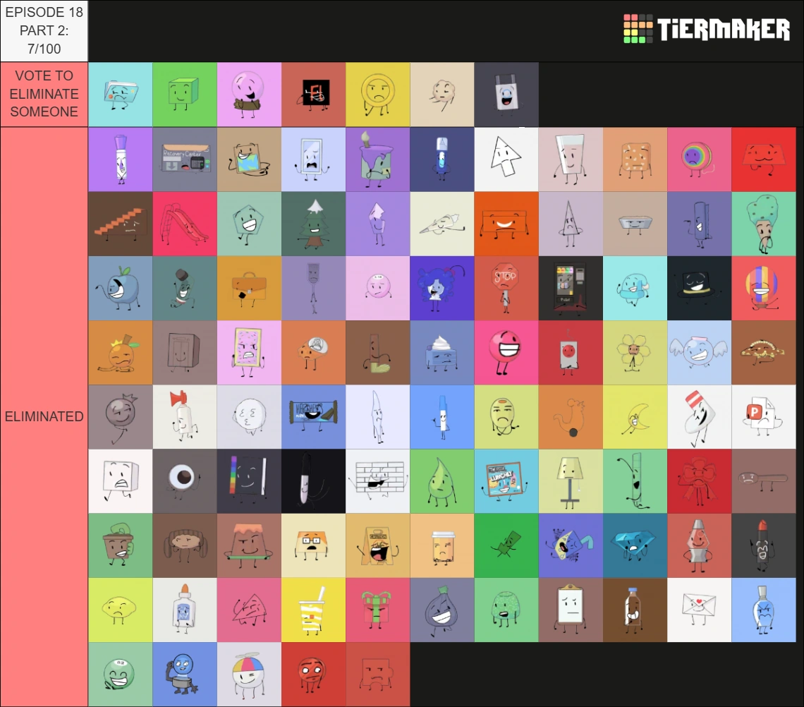 T201COS NEWBIES VIEWER VOTING PART 18 (PART 2) | Fandom