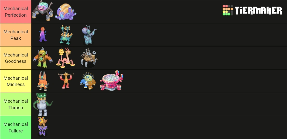 My msm mech islet tier list | Fandom