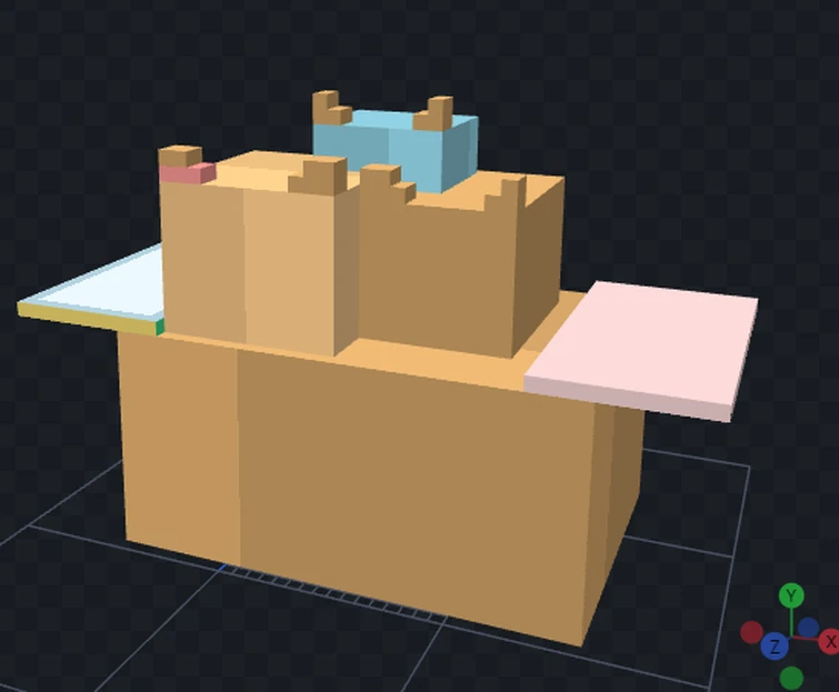 guys look almost finish project | Fandom