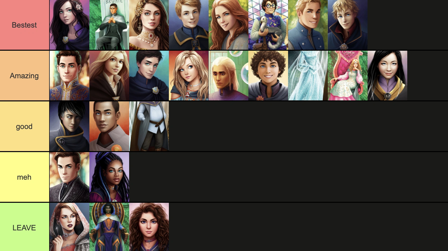 my kotlc tier list | Fandom