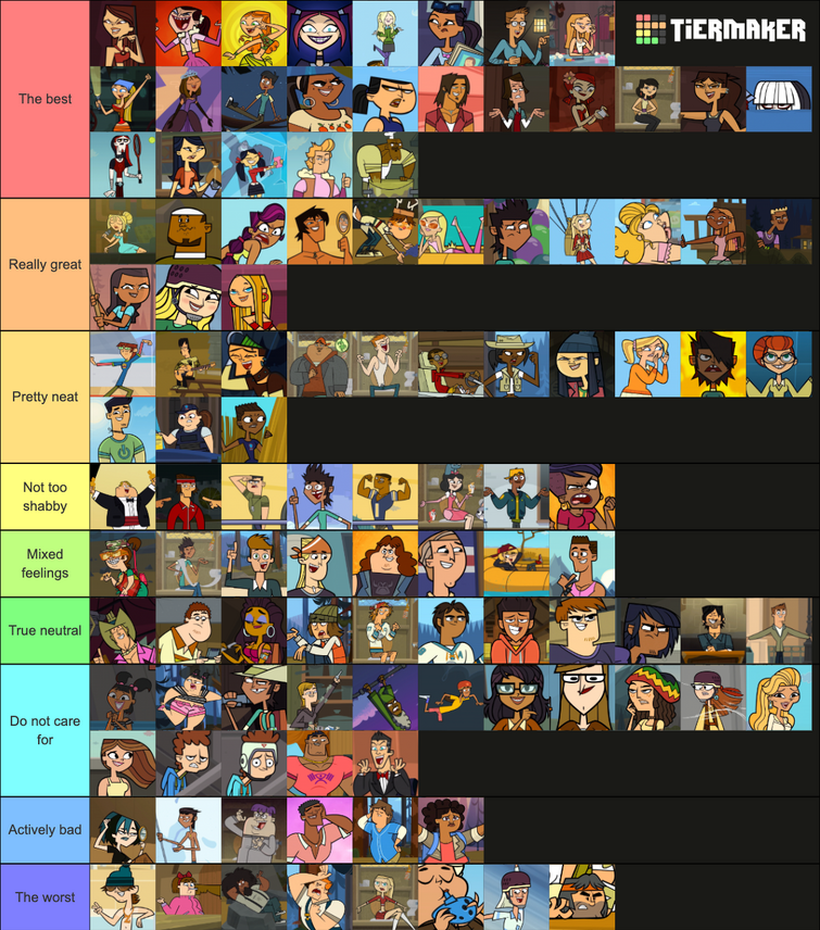 i ranked every total drama character | Fandom