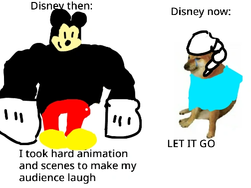 Disney then and Now meme | Fandom