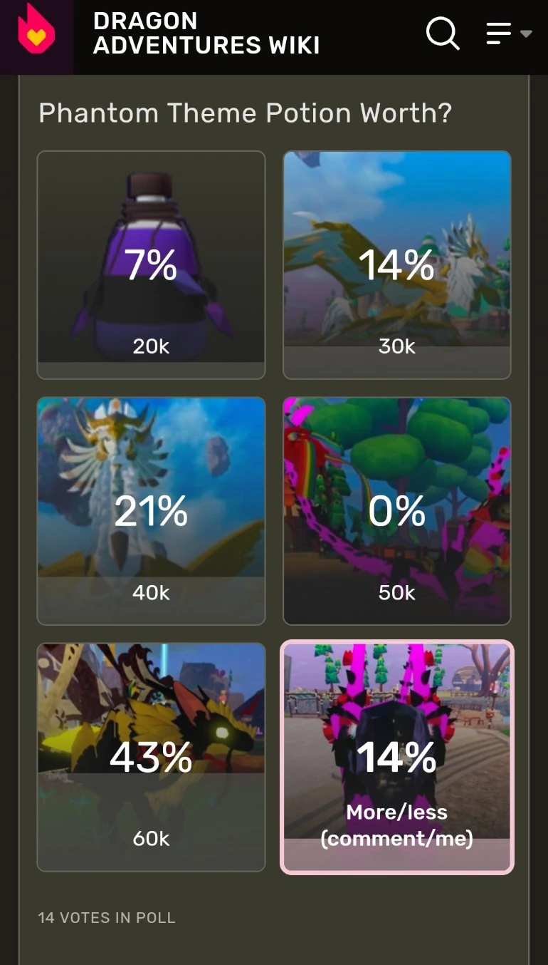 Worth of Phantom Theme Potion? | Fandom