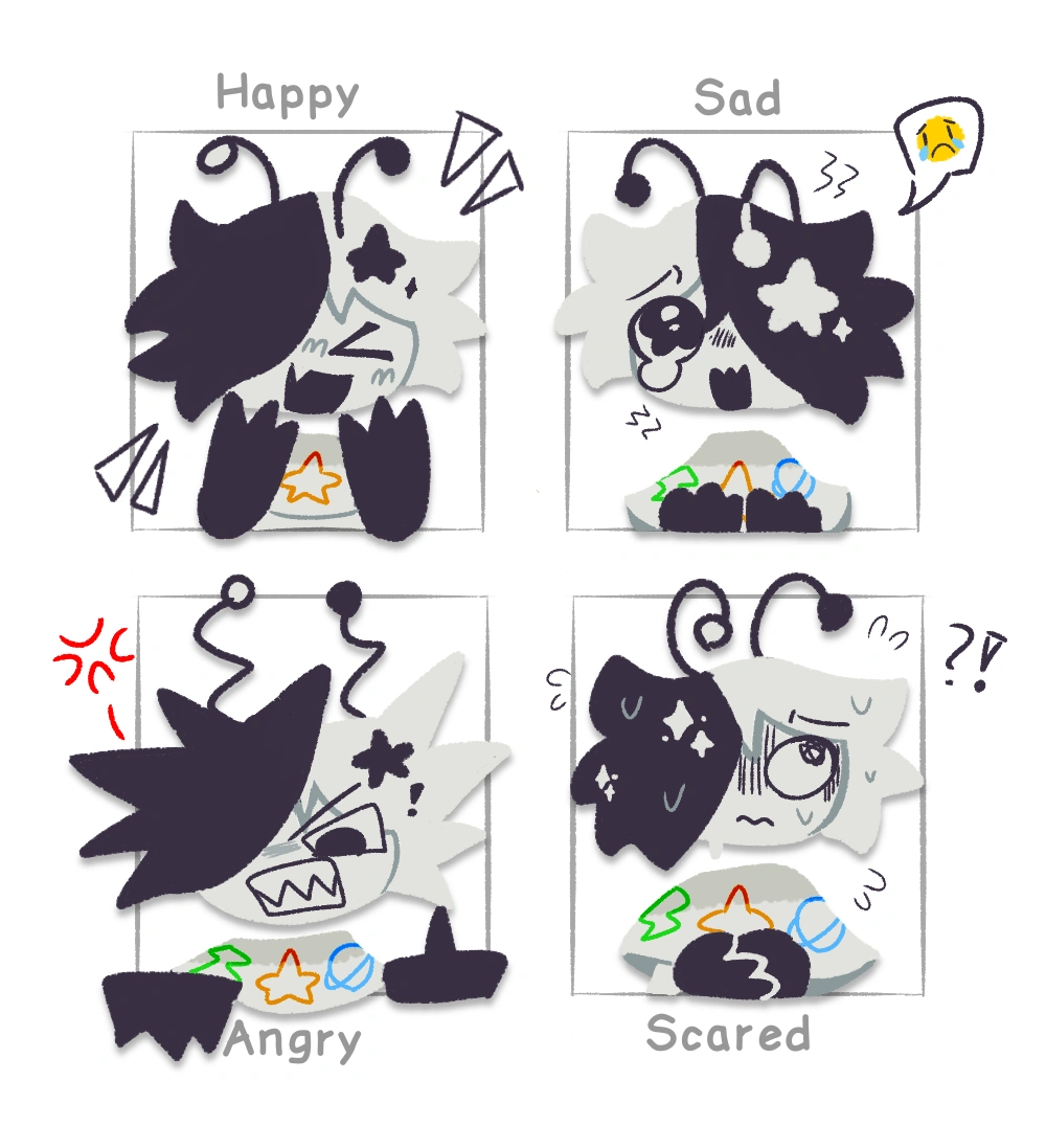 Zippy Emotions | Fandom