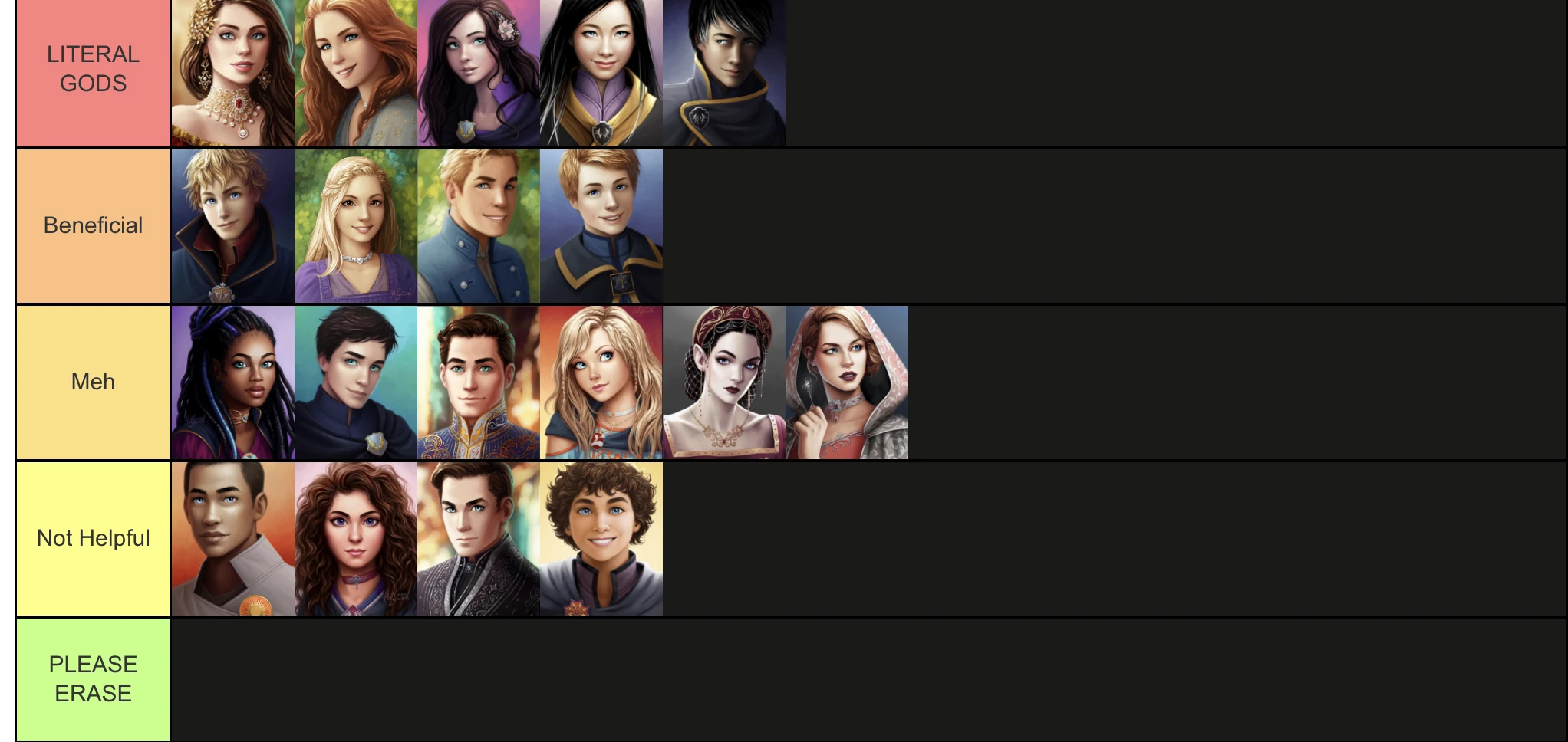 My KotLC Tier List | Fandom